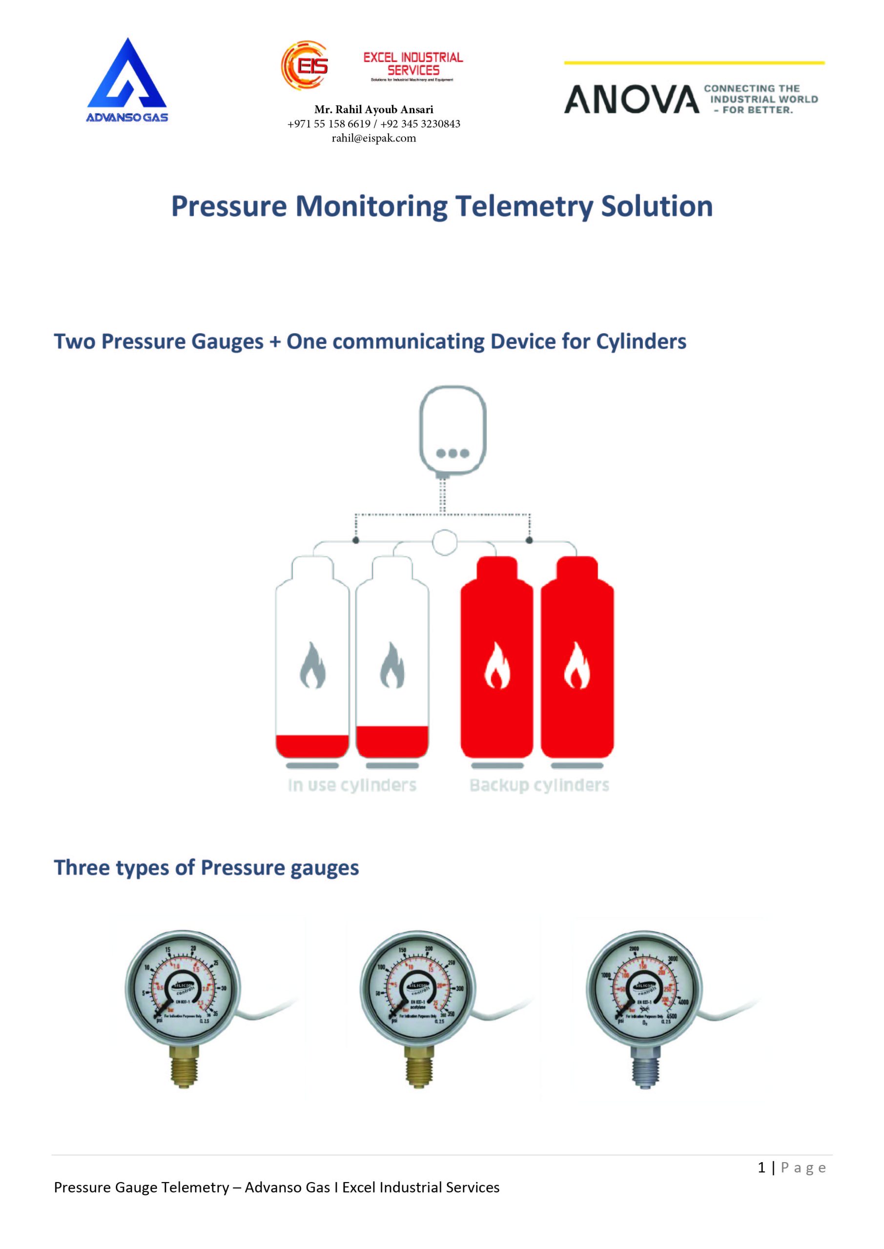 LPG Tanks Monitoring System
