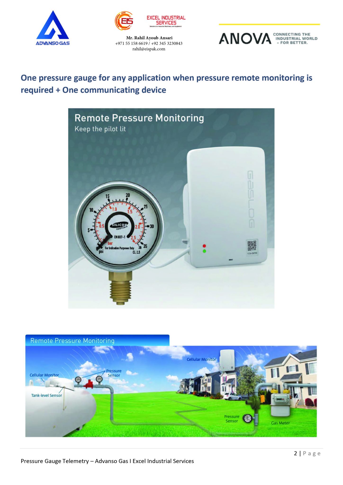 LPG Tanks Monitoring System